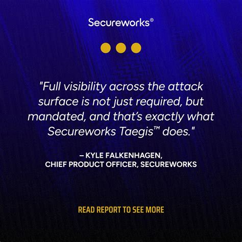 Secureworks On Twitter Were Winning Forrester Has Awarded Secureworks The Highest Possible
