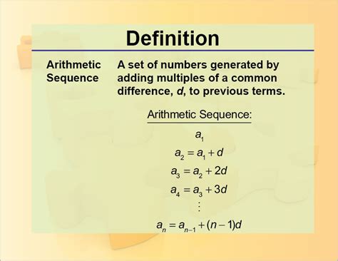 Visual Glossary Media4math