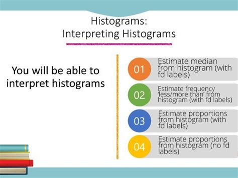 Histograms Interpreting Histograms Powerpoint Higher Gcse Teaching