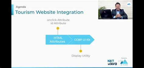 Rakesh Kumar On Linkedin Nxtwave Ccbpian Coding Html Css Bootstrap Websiteintegration