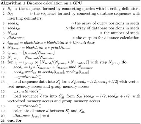 The Pseudocode Of Distance Calculation Download Scientific Diagram