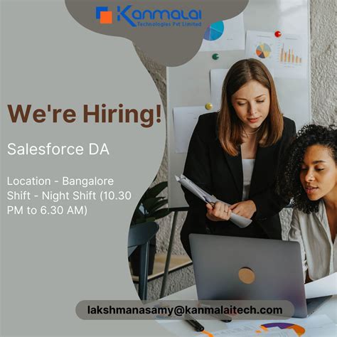 Swarnabalaa Thangaraj Posted On Linkedin