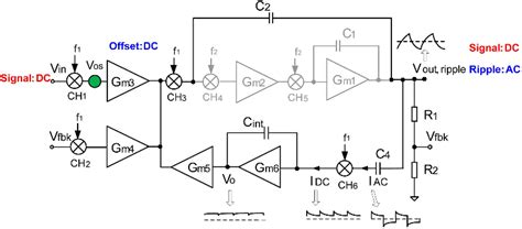 Figures A Chopper Current Feedback Instrumentation Amplifier With A 1 Mhz 1 F Noise Corner