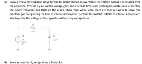 Solved 5 Draw A Frequency Response Curve For The RC Circuit Chegg Com
