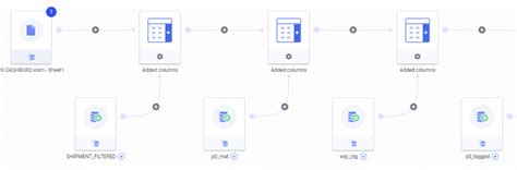 Automatic Update Of Data Table When Using Input Field Spotfire Spotfire Community