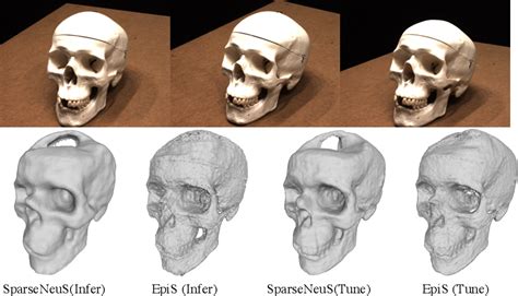 Figure 1 From Neural Surface Reconstruction From Sparse Views Using Epipolar Geometry Semantic