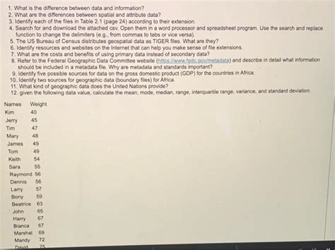 solved 1 what is the difference between data and