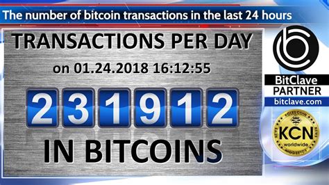 Cryptocurrency Mining Algorithms