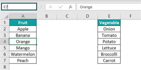 Name Box In Excel How To Use Edit Delete With Examples