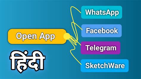 How To Open Any Install App By Clicking SketchWare Button In Hindi YouTube