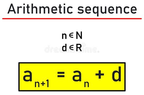 Arithmetic Sequence The Equations Stock Illustration Illustration Of Handwriting Arithmetic