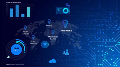 Japan Railway Management System Market Size And Growth Insights