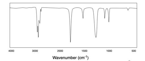 solved draw the structure using this ir spectrums