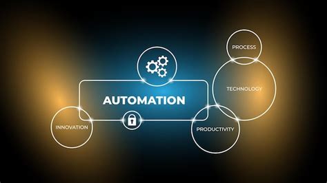 Premium Photo Automation Software Technology Process System Business