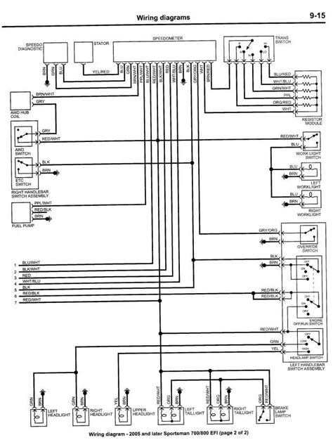 Battery Wiring Diagram For 2008 Polaris Atv Collection