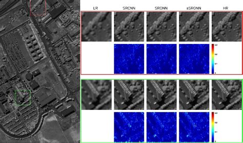 Operational Neural Networks For Efficient Hyperspectral Single Image Super Resolution Paper And