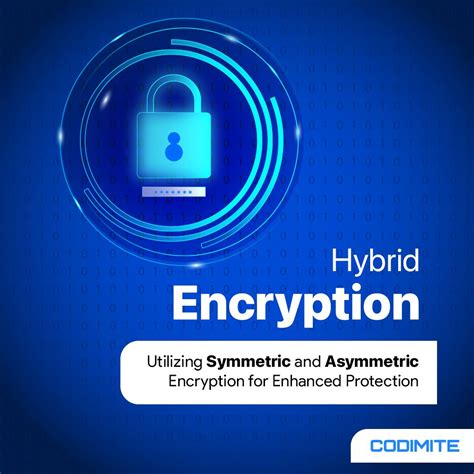 Codimite On Linkedin Techarticles Articles Mustreads Insightful