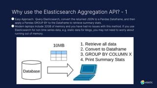 Aggregations The Elasticsearch GROUP BY PPT