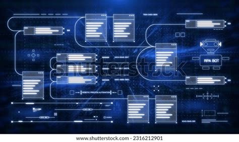 Rpa 플랫폼 개념의 디지털 기술 순서도 스톡 일러스트 2316212901 Shutterstock