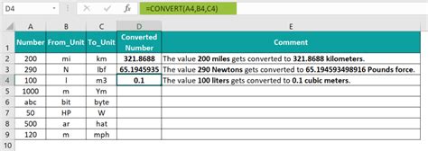 CONVERT Function In Excel Formula Examples How To Use