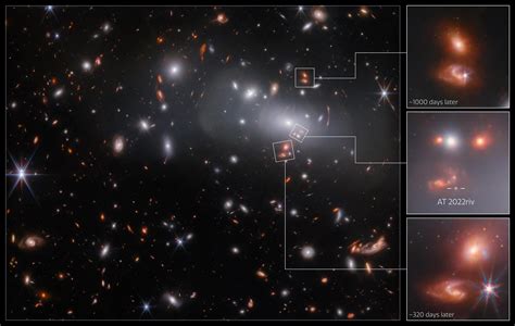 Seeing Triple ‐ Three Views Of A Single Supernova In Galaxy Cluster