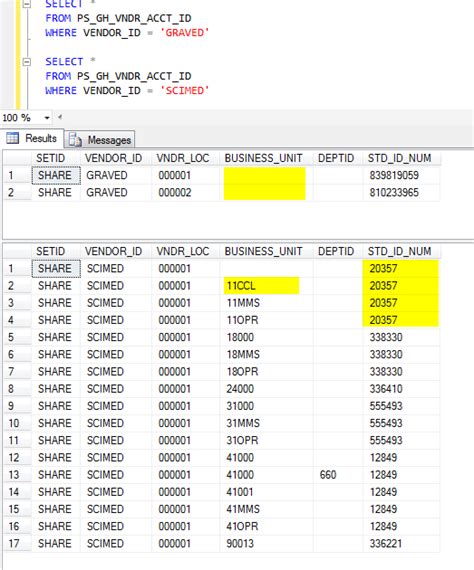 Sql If Conditonal Criteria On Join Or Where Clause Stack Overflow