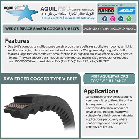 Mohammed Behroz Posted On Linkedin