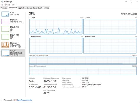 deeplabcut not using gpu but no error usage and issues image sc forum