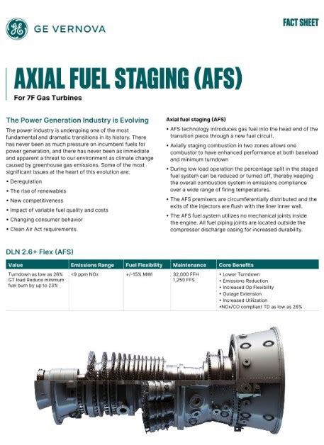 7f Axial Fuel Staging Afs Turbine Upgrade Ge Vernova