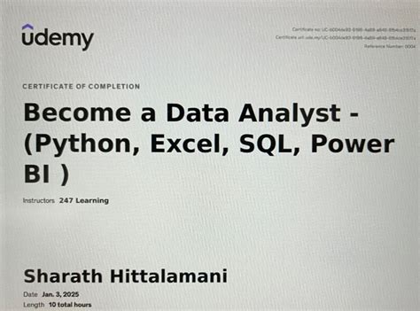 sharath a h on linkedin dataanalytics python excel sol powerbl continuouslearning…