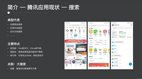 大厂案例 腾讯万亿级 Elasticsearch 架构实践1 阿里云开发者社区 大厂案例 腾讯万亿级 Elasticsearch 架构实践1 阿里云开发者社区