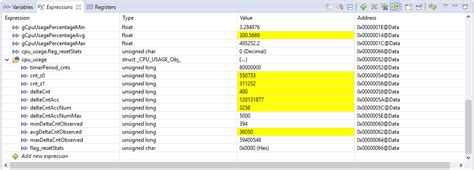 tms320f28027f proj lab03b 500k cpu usage c2000 microcontrollers