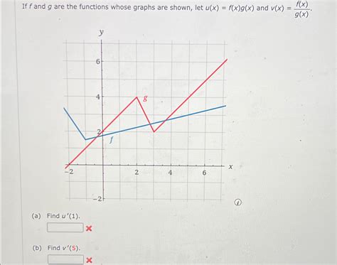 Solved If F ﻿and G ﻿are The Functions Whose Graphs Are