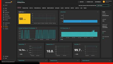 Java Application Monitoring Solarwinds Observability