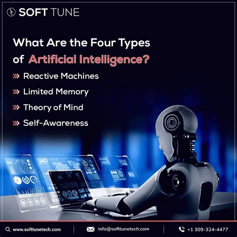 Sreetha Rao Posted On Linkedin