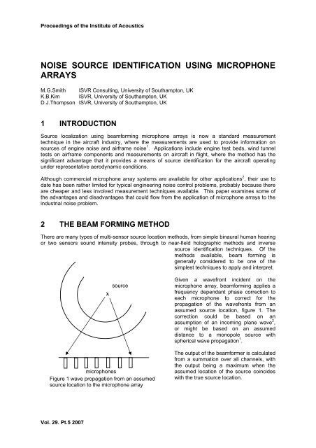 noise source identification using microphone arrays isvr consulting