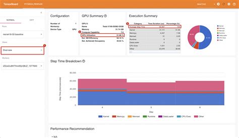 利用pytorch Profiler实现大模型的性能分析和故障排查容器服务 Kubernetes 版 Ackack 阿里云帮助中心