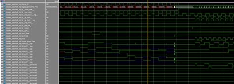 The Reset Signal Is Not Detected On FPGA Issue Lnis Uofu OpenFPGA GitHub