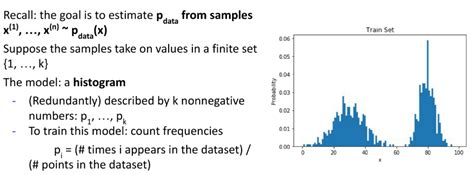 Uc Berkeley非监督学习 自回归模型 知乎