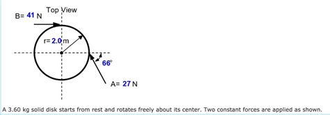 solved what is the angular acceleration of the disk use
