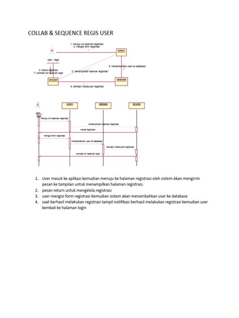 Sequece Collab Class Diagram Pdf