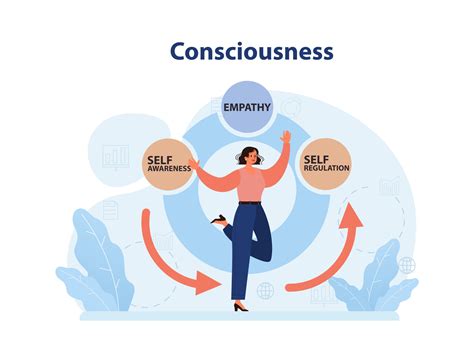 Consciousness And Self Awareness Mental And Psychological Phenomenon