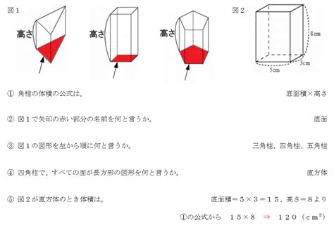 [b ] 角柱の体積の公式！求め方は底面積と高さに注目するだけだ！ 中学や高校の数学の計算問題