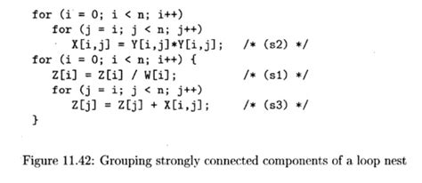 Synchronization Between Parallel Loops