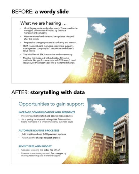 Storytelling With Data On Linkedin Transform A Text Heavy Slide There
