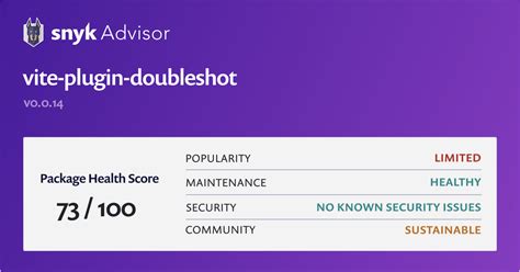 vite plugin doubleshot npm package health analysis snyk