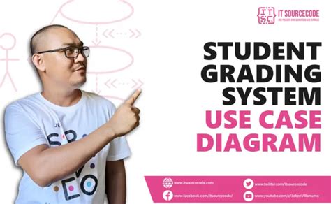Use Case Diagram For Student Grading System