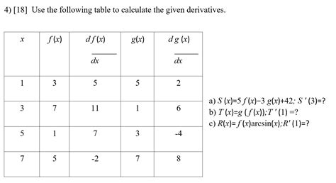 Solved 4 18 Use The Following Table To Calculate The