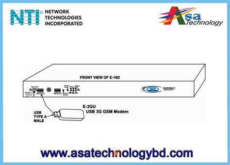 Asa Technology Gsm Modem Sim Should Provide Customer Environment Monitoring System Ems Int