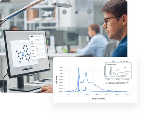 Application Areas Scm